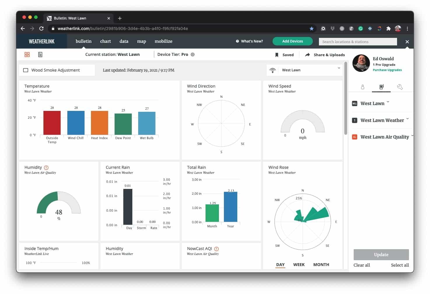 Davis WeatherLink Live Review - The Weather Station Experts